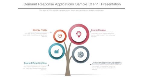 demand applications powerpoint templates slides and graphics