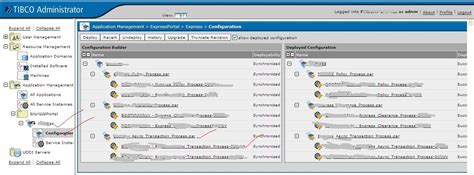 Tibcolab Log4j Settings For Tibco Bw Applications