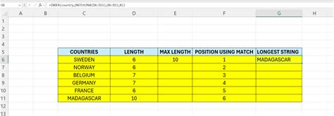 Excel Find The Longest String Excel Tutorials