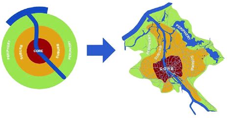 Spatial Structure Of The Population Setting Of The City Source Riga