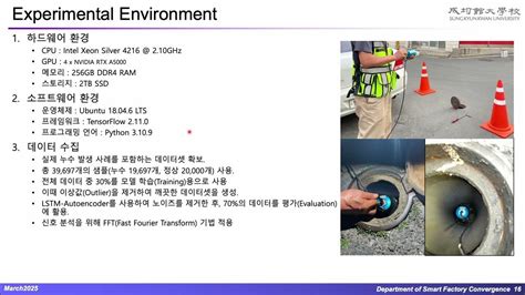 Lstm Autoencoder For Noise Signal Detection In Water Pipe Leakages Youtube