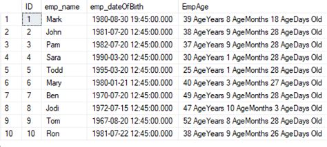 SQL DATEDIFF Learn The Examples Of SQL DATEDIFF