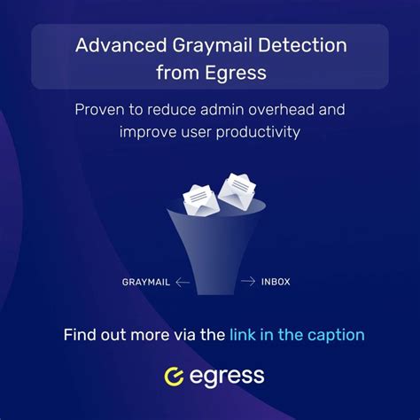 Egress Software Technologies On Linkedin 🚨 Graymail Detection Is Live On Egress Defend 🚨 With