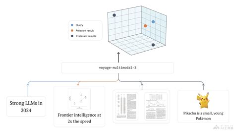 Decode Investing Ai股票分析平台，快速定位提供详细分析报告 Ai工具集