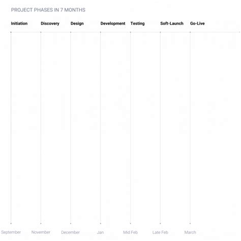 Technical Overview Flybits