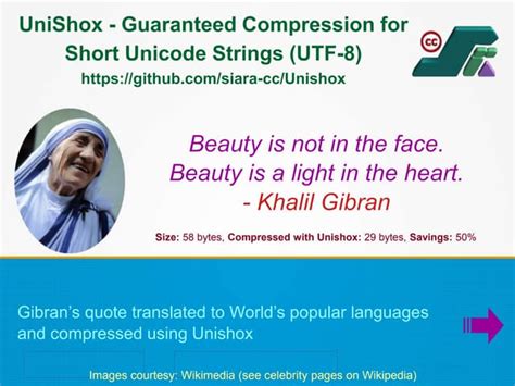 Unishox Guaranteed Compression For Strings Ppt