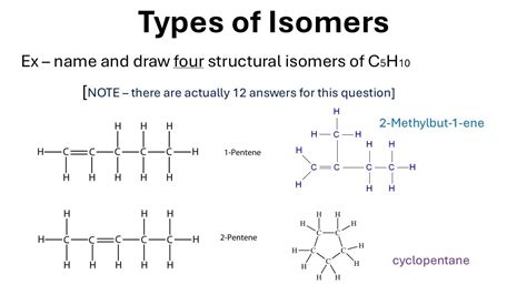 C5h10 Isomers Solved Three Isomeric Alkenes X Y And Z All Have The