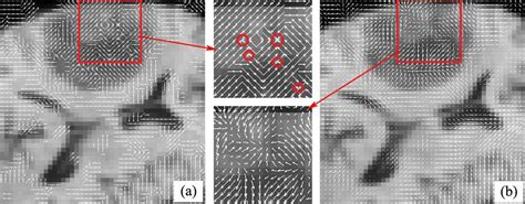 Application Of Kernel Regression In Deformation Reconstruction A