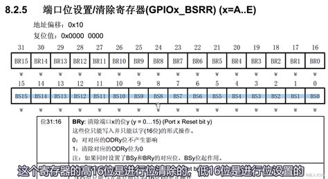 嵌入式 Stm32 江科大基于标准库的gpio的八种模式江协嵌入式 Csdn博客