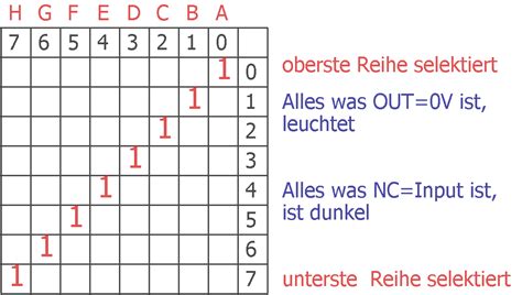 Homepagesuni Regensburgde~erc24492