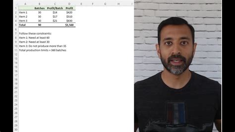 Ajay Patel På Linkedin Excel Exceltips