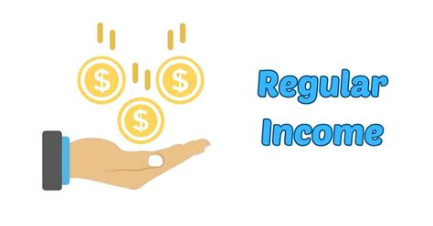 How To Generate Regular Income From Gold Investmentmoney Mindset
