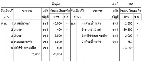 Industrial E Magazine