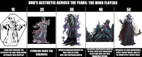 Mind Flayer Art Across The Editions Rdndmemes Dungeons And Dragons Know Your Meme
