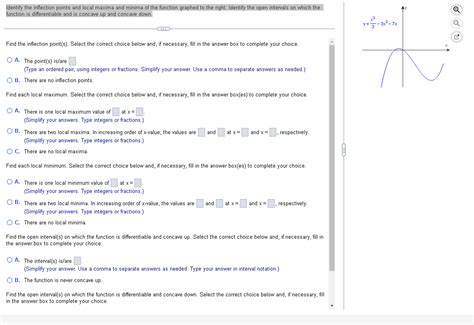 Solved Identify The Inflection Points And Local Maxima And