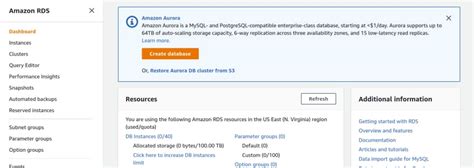 A Crash Course On Serverless With Aws Building Apis With Lambda And Aurora Serverless Hackernoon
