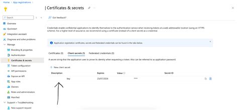 Power Bi Api Integration In React Step By Step Tutorial