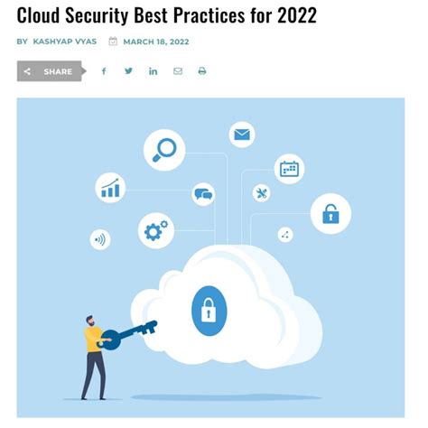 Cloudfirst Technology Solutions Inc On Linkedin Cloud Security Best Practices For 2022 Itbe