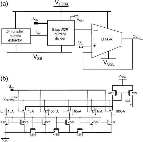 Resistor Using Cmos At Gabrielle Upton Blog