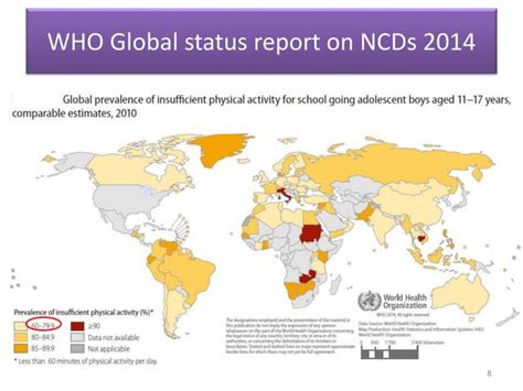 Ncd Risk Factor Surveillance Pptx