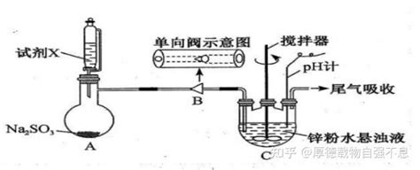实验操作中的防倒吸有哪些？ 知乎