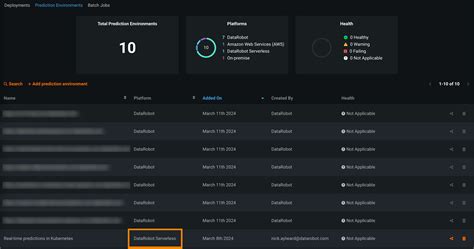 Add Datarobot Serverless Prediction Environments Datarobot Docs