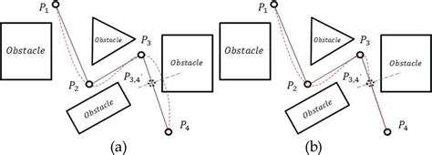 a collision free g2 continuous path smoothing algorithm using quadratic polynomial interpolation