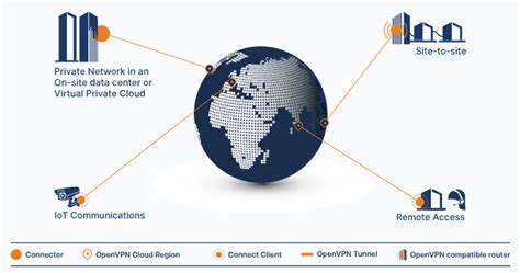 Adam Jurkiewicz Serwer Administracyjny