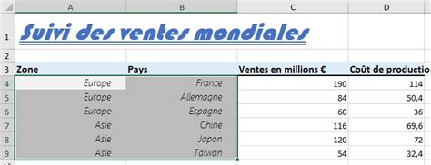 La Mise En Forme Excel Formation