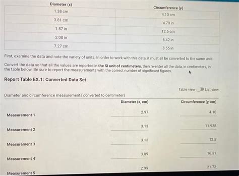 1 Pts Question 1 Inspect The Data And Calculate The