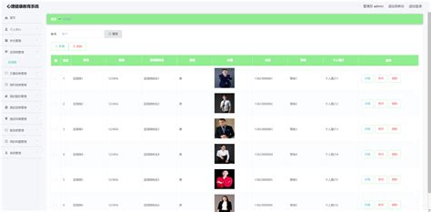 基于ssm的心理咨询管理管理系统 基于ssm的心理咨询管理管理系统拥有三个角色：学生用户、咨询师、管理员 管理员：学生管理、咨询师管理、文档