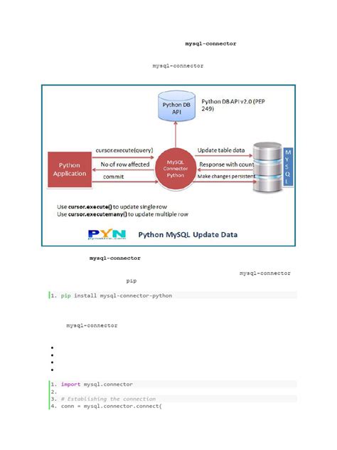 Python Interface With Sql Databases Pdf Databases Data