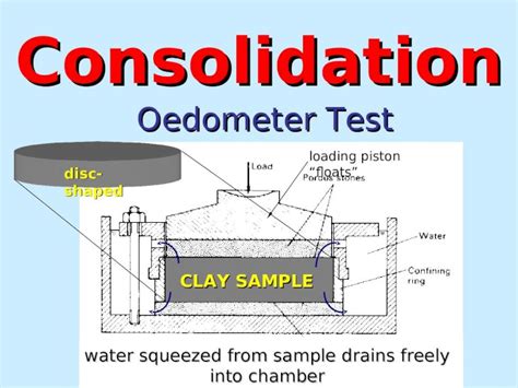 ppt consolidation oedometer test clay sample disc shaped loading