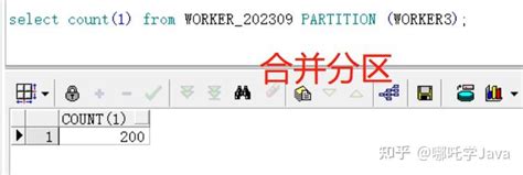 2万字详解oracle分区表技术，太顶了 知乎