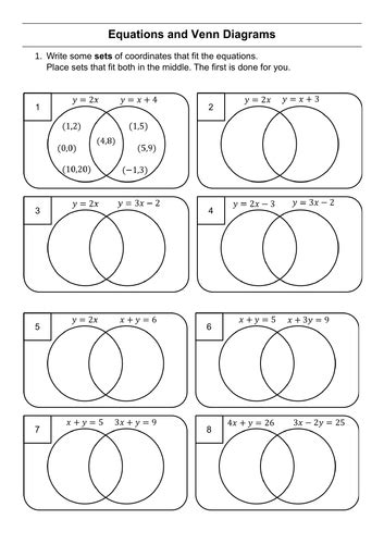 Simultaneous Equations And Venn Diagrams Teaching Resources