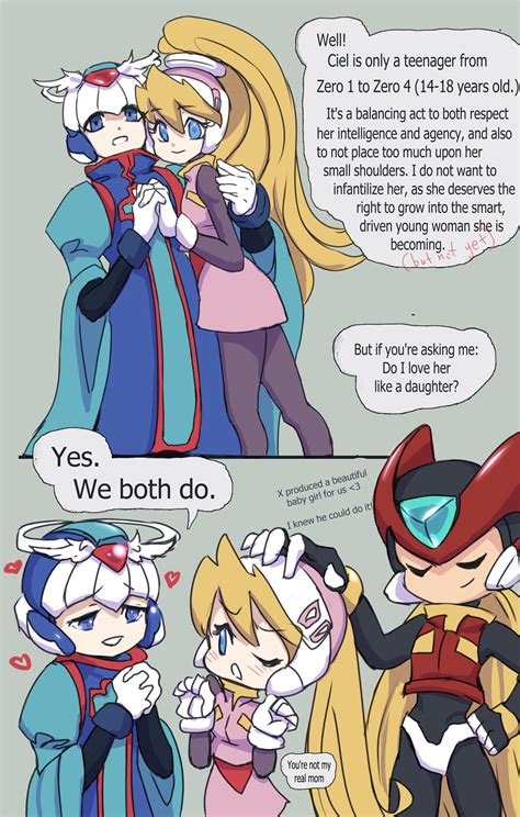 Megaman Zero Ciel Fanfic