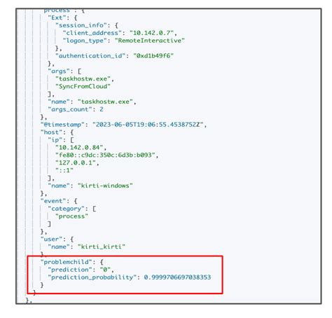 Identifying Malicious Remote Desktop Protocol Rdp Connections With