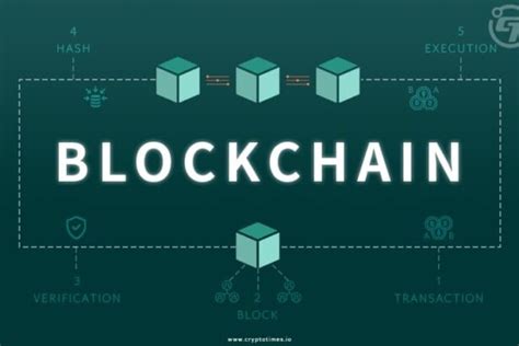 What Is A Block In Blockchain Explaining Block Structure
