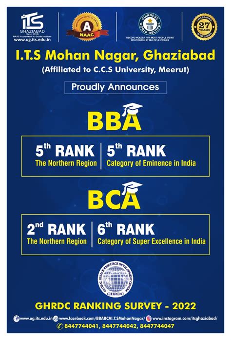 CCS University BBA Syllabus CCS University BCA Syllabus