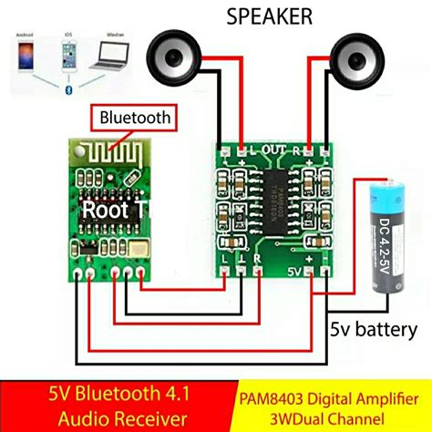 Bluetooth Audio Adapter Circuit Diagram