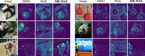 Visualization Of Attention Weights At The Last Self Attention Layer In
