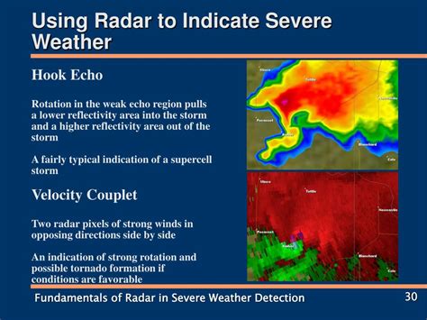 Ppt Fundamentals Of Radar In Severe Weather Detection Powerpoint Presentation Id252353