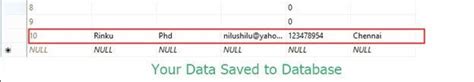 Insert Data Into Database By Stored Procedure In Aspnet C