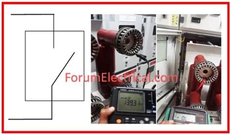 VCB Testing Procedure