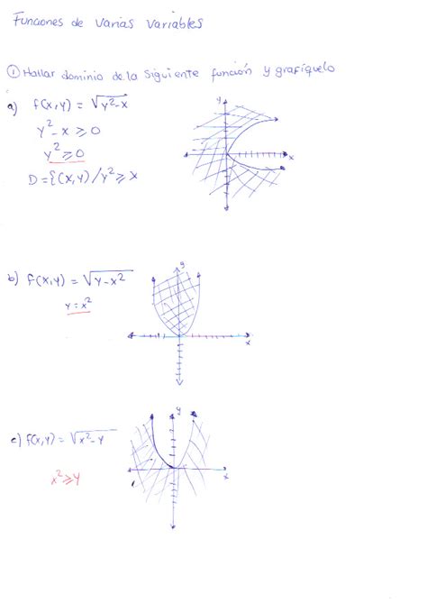 Matemática funciones de varias variables