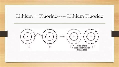 Group 7 Elements Ppt