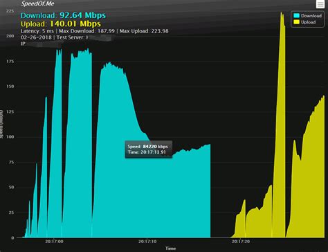 Hentai Home Max Speed Capped E Hentai Forums