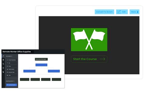 Ai Powered Course Authoring Tool Paradiso Coursecart