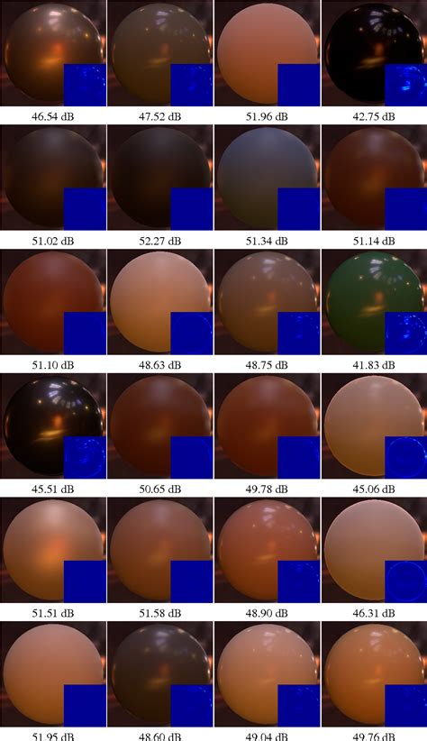 Figure 5 From Brdf Reconstruction Using Compressive Sensing Semantic Scholar