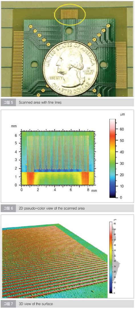 고속 3d 프린팅의 전자산업 제조 활용